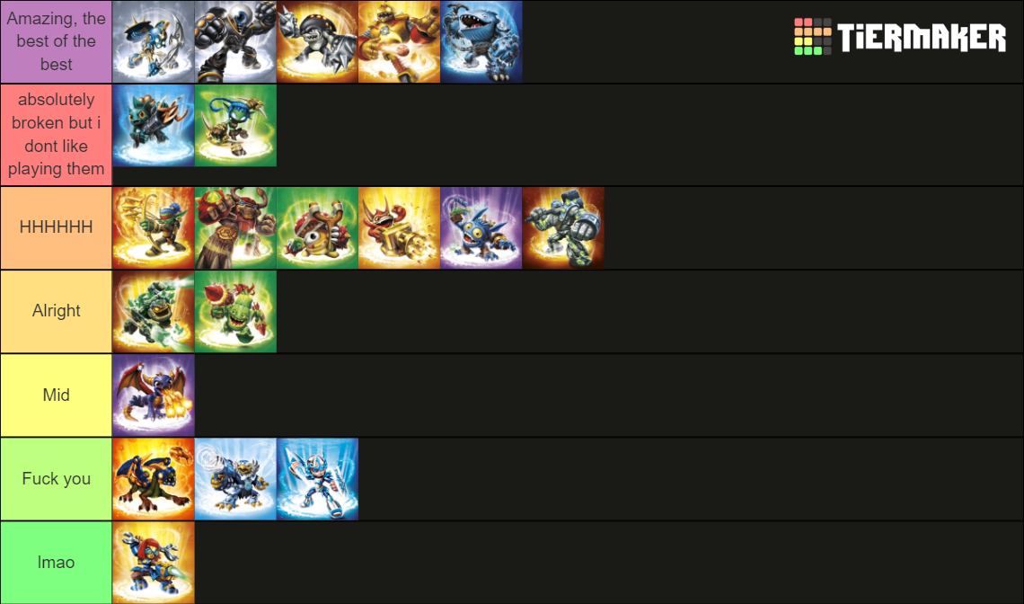 Skylanders Giants Tier List (Community Rankings) - TierMaker