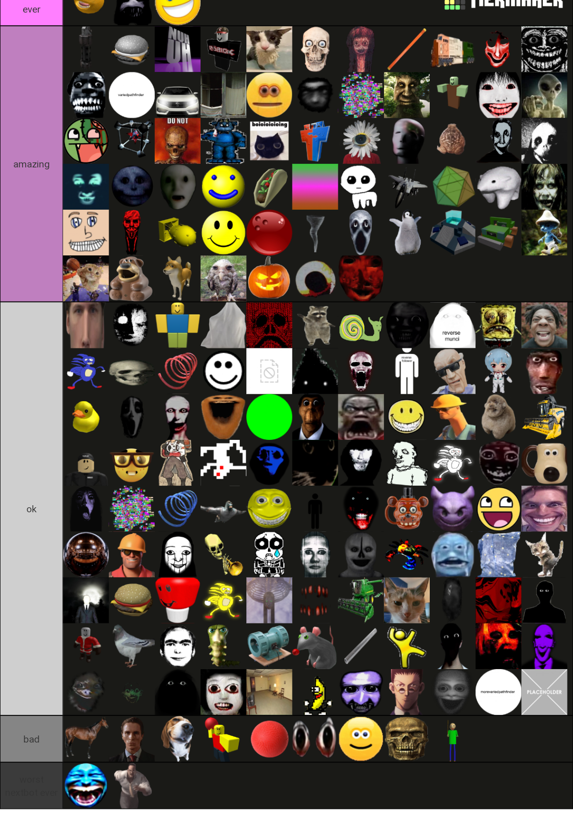 Nico's Nextbots (currently up to date nextbots) Tier List (Community ...