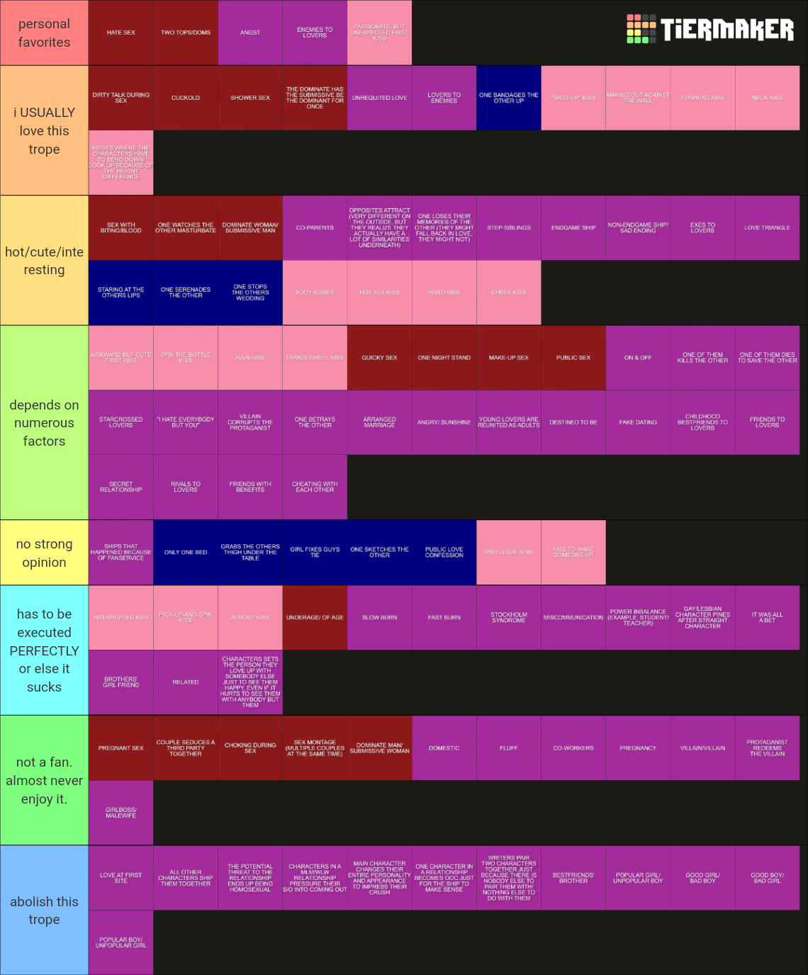 ship tropes (100+) Tier List (Community Rankings) - TierMaker
