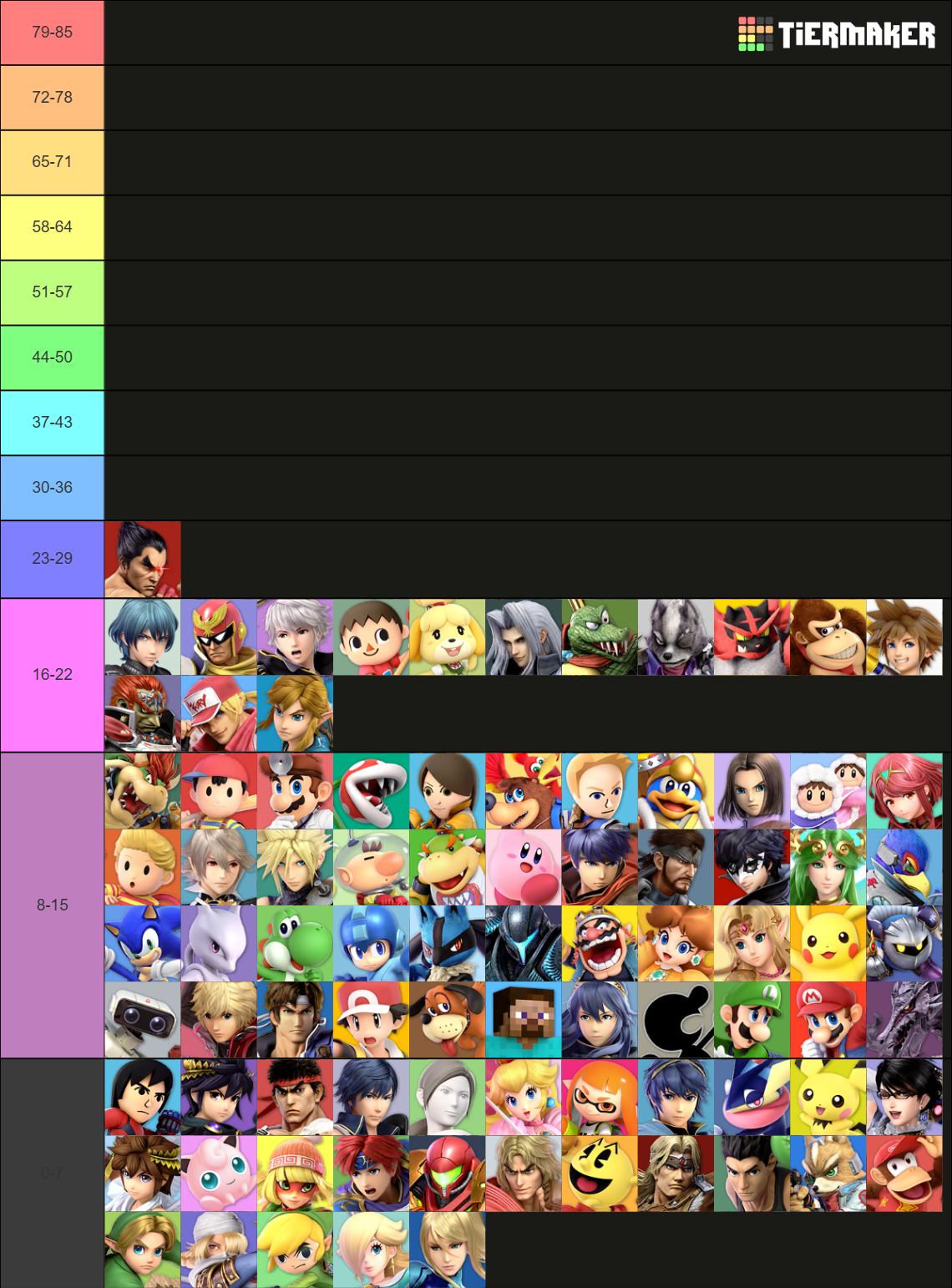 Super Smash Bros. Ultimate (All Characters) Tier List (Community Rankings) - TierMaker