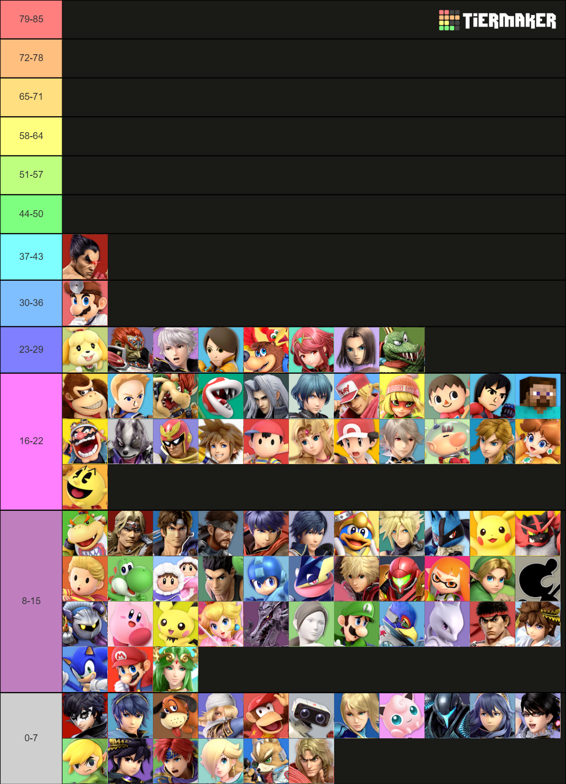 Super Smash Bros. Ultimate (All Characters) Tier List (Community Rankings) - TierMaker
