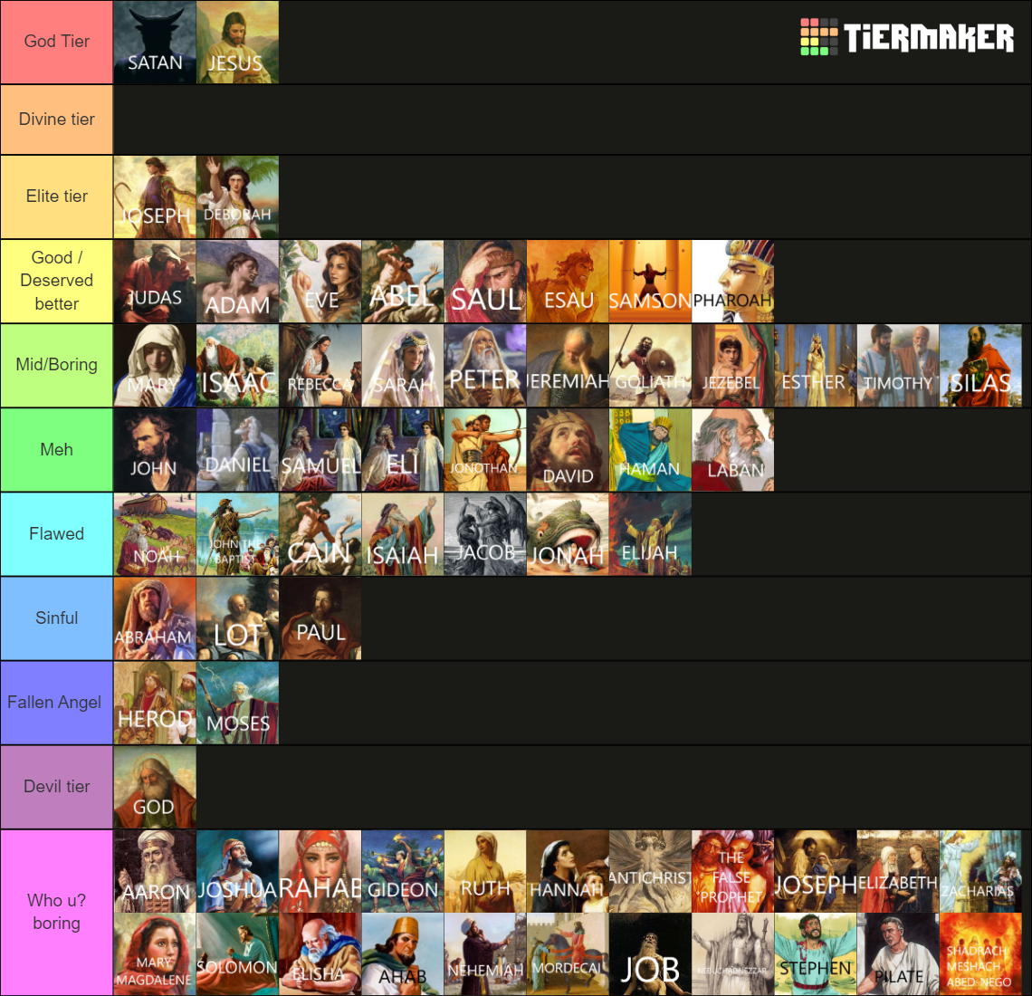 Bible Characters Ranking Tier List (Community Rankings) - TierMaker