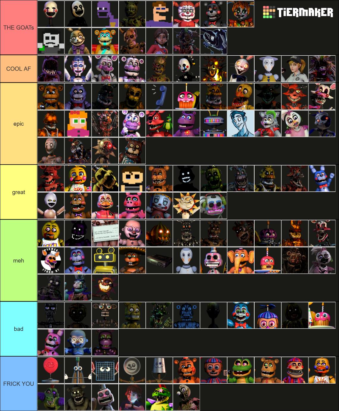 FNAF Characters up to SOTM Tier List (Community Rankings) - TierMaker