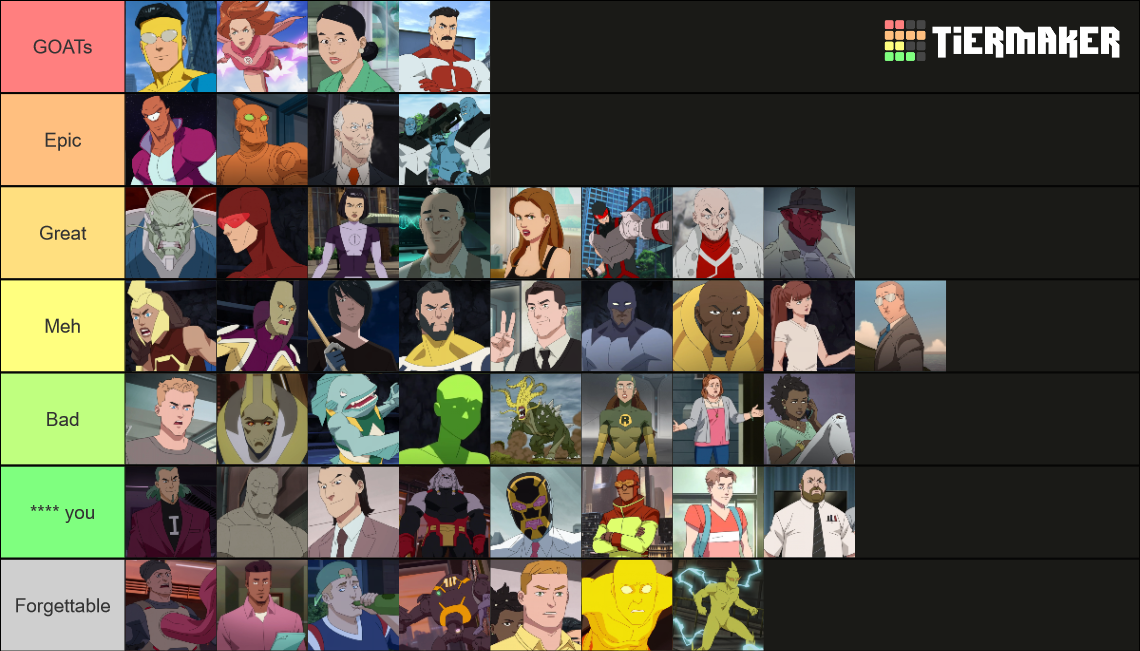 Invincible Season 1 Characters Tier List (Community Rankings) - TierMaker
