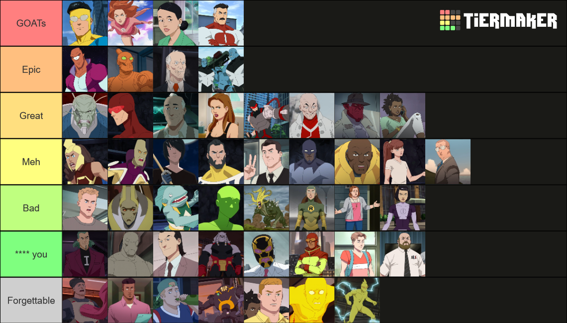 Invincible Season 1 Characters Tier List (Community Rankings) - TierMaker