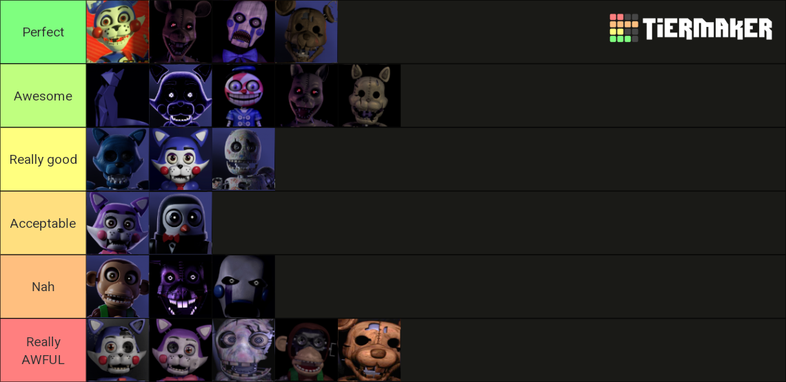 Five Nights at Candy's !!! (All characters + FNaC4) Tier List ...