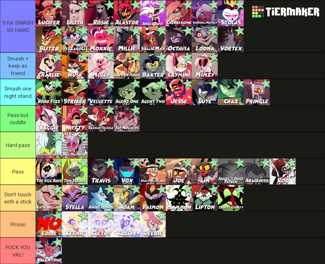 HH / HB Smash or Pass ( every character ) Tier List (Community Rankings ...