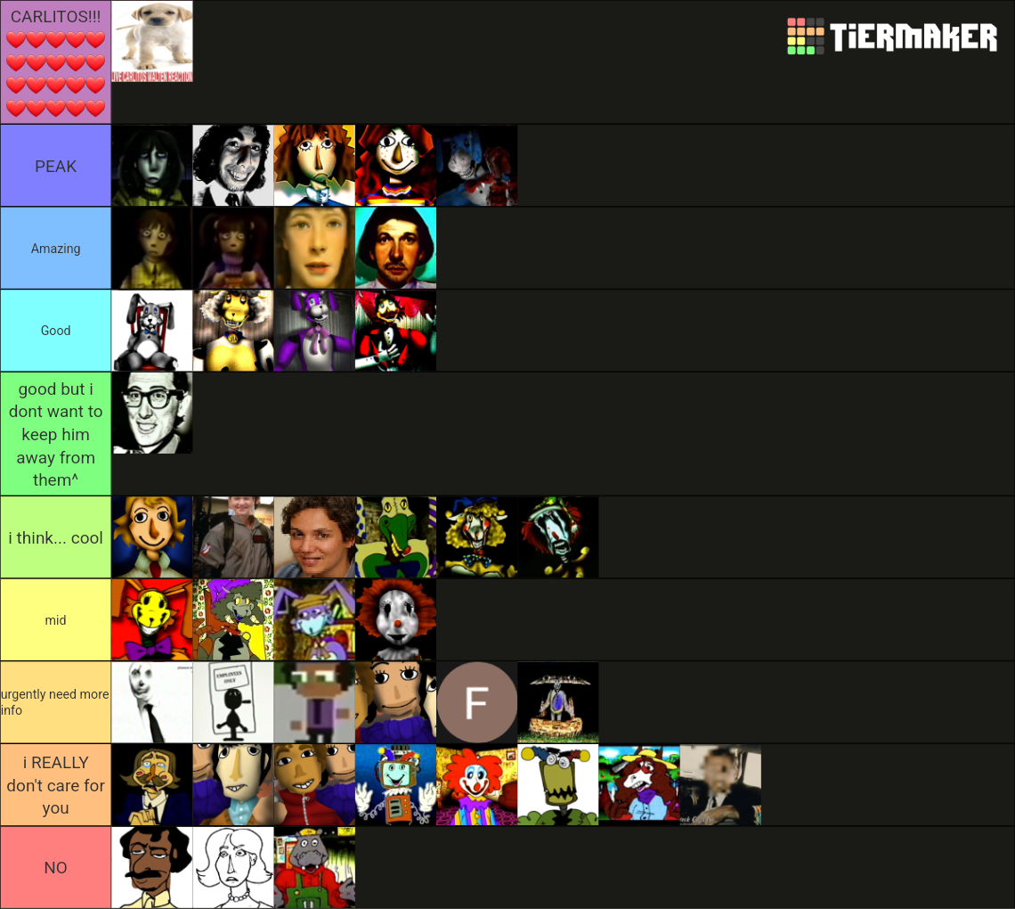 The Walten Files Characters [UPDATED TO TWF4 CYBERFUN TECH] Tier List ...