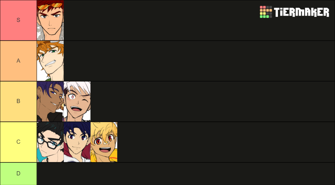 BL Jock Studio characters Tier List (Community Rankings) - TierMaker