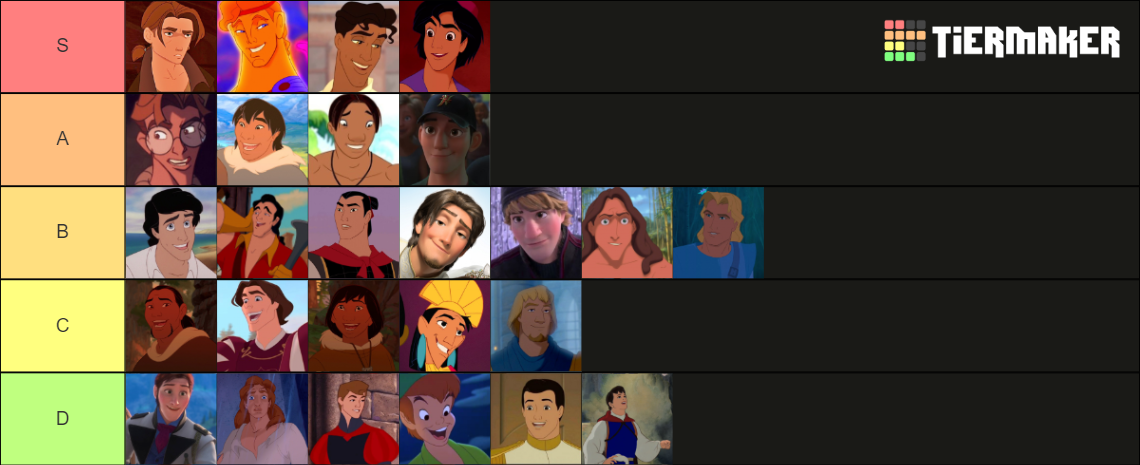 Favorite attractive Male Disney Characters Tier List (Community ...