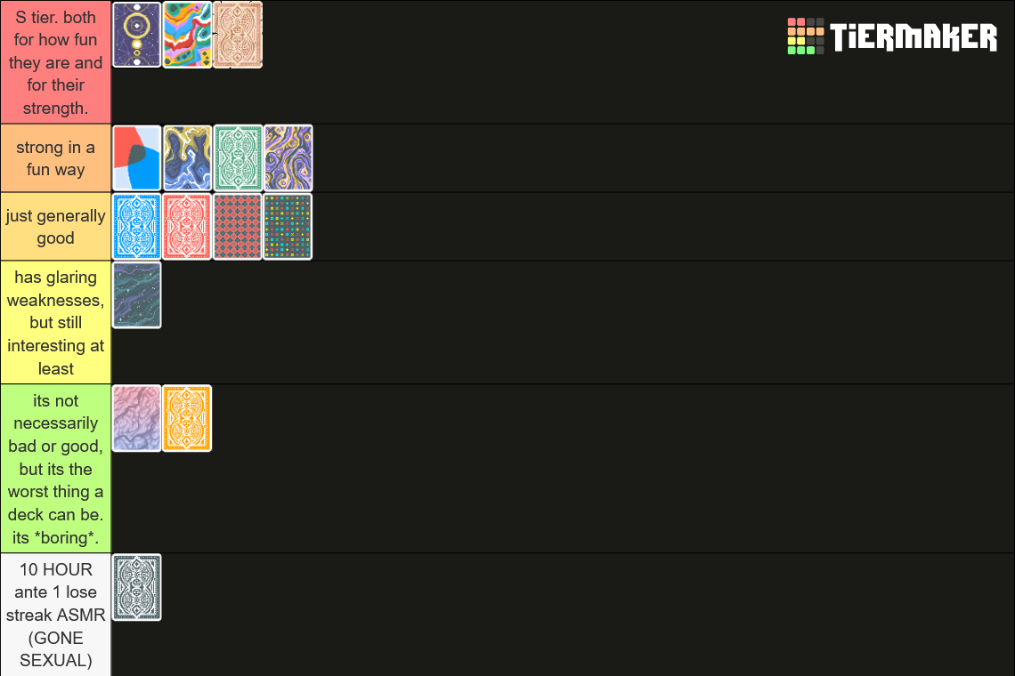 Balatro Deck Tier List (Community Rankings) - TierMaker