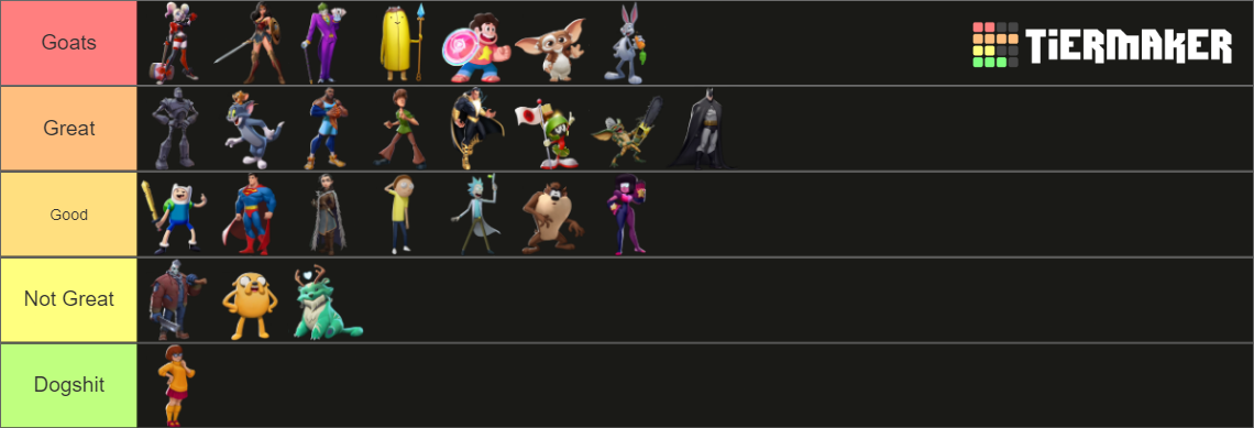 Multiversus Roster Tier List (Community Rankings) - TierMaker