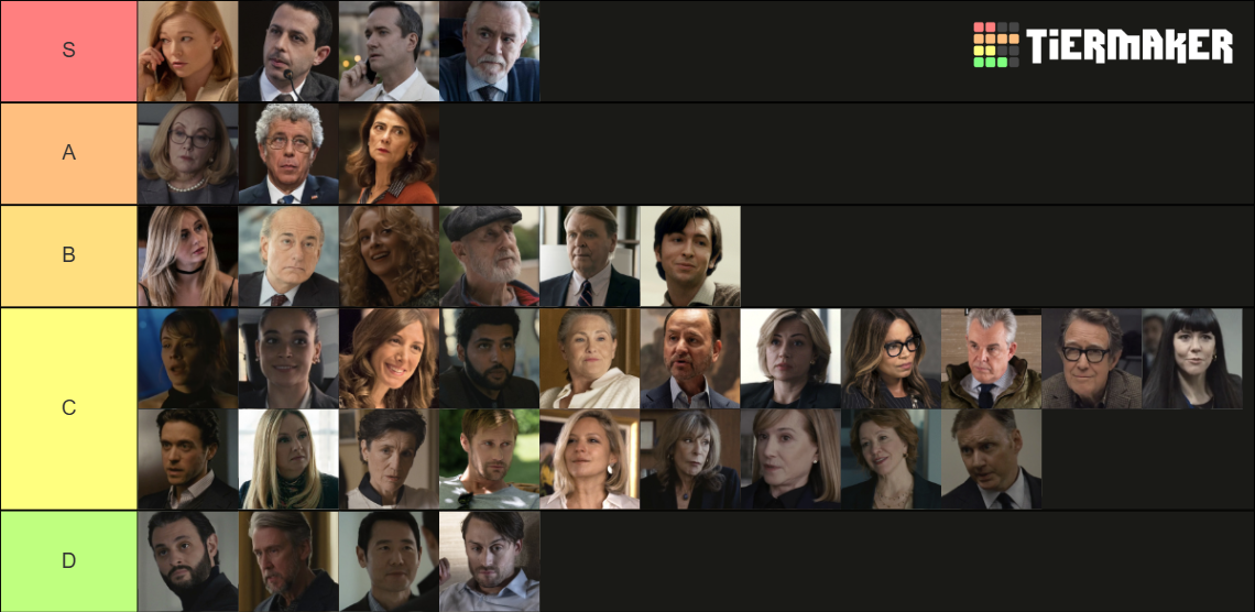 Succession Characters (ALL SEASONS) Tier List (Community Rankings ...
