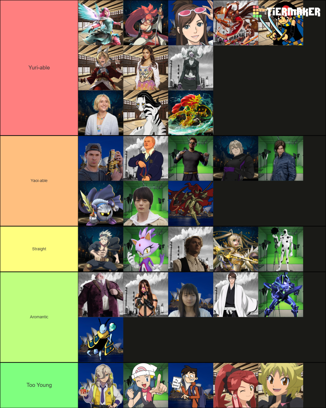 The Panel Channel Characters: Contestants Tier List (Community Rankings ...