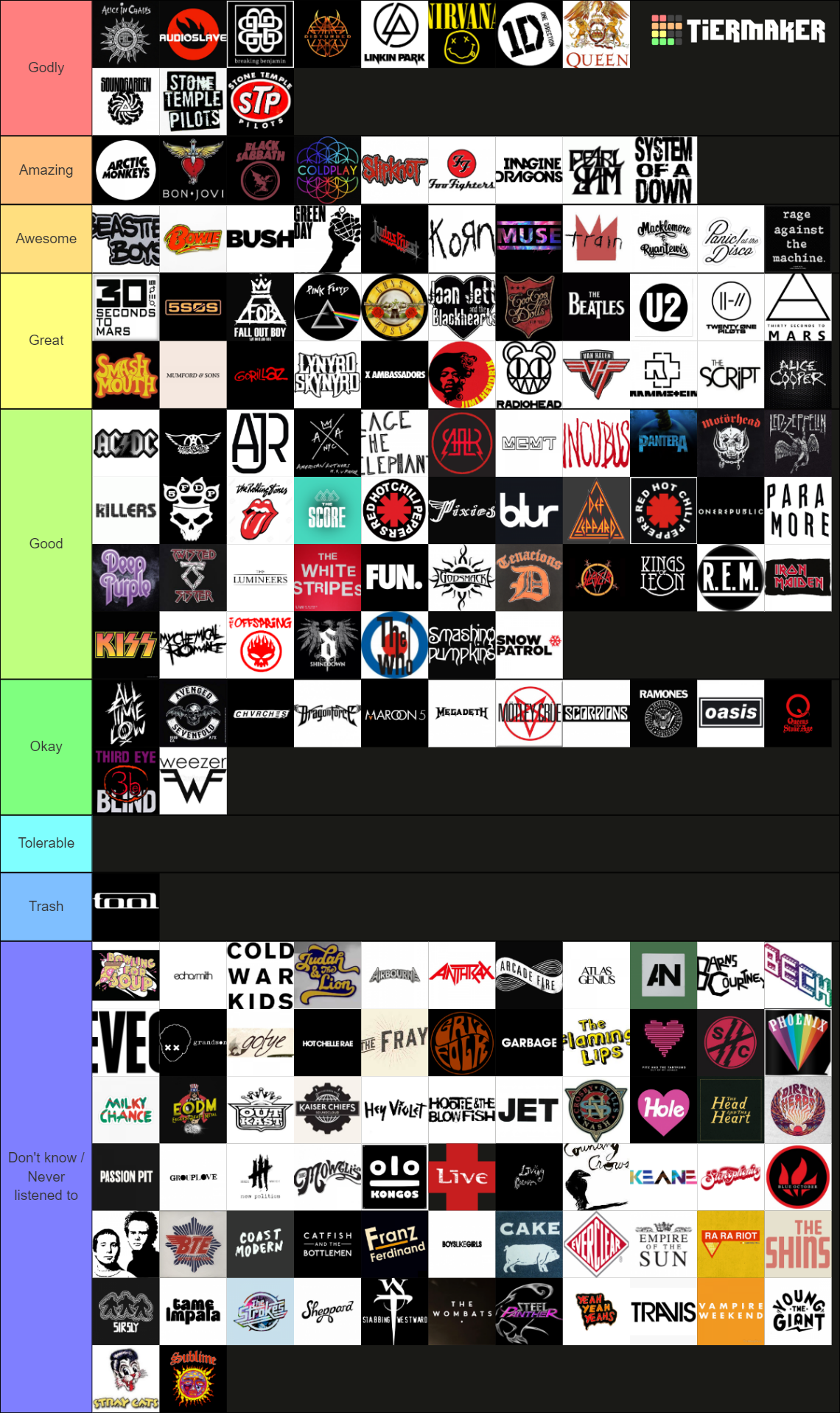 Rock Bands (1960-2020) [170 bands] Tier List (Community Rankings ...
