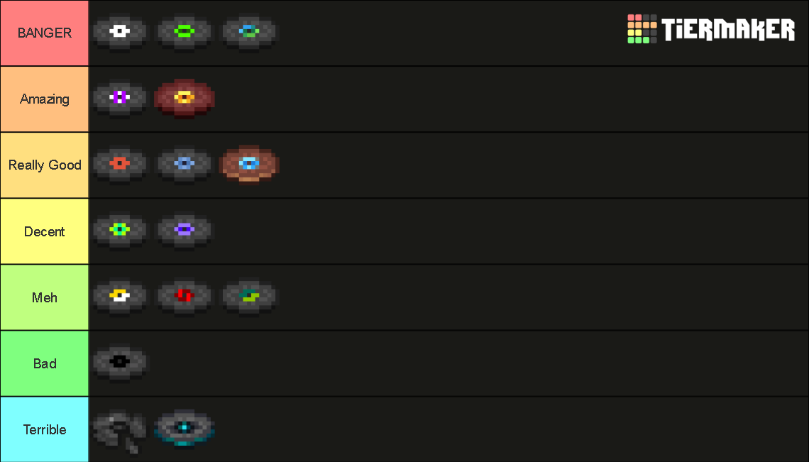 Minecraft Music Discs (UP TO RELIC 1.20) Tier List (Community Rankings ...