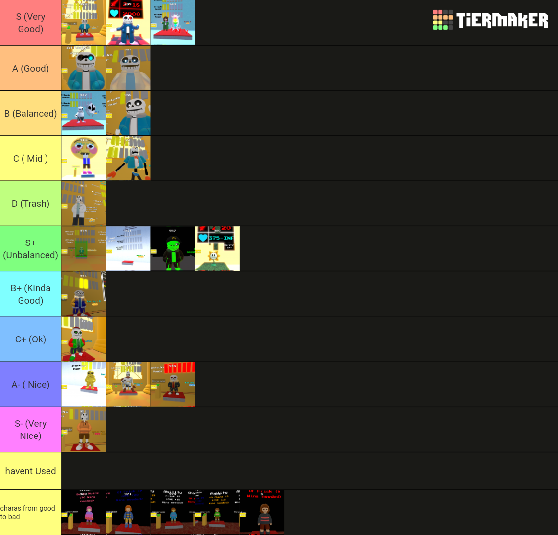 UFC Sans/Chara TierList Tier List (Community Rankings) - TierMaker