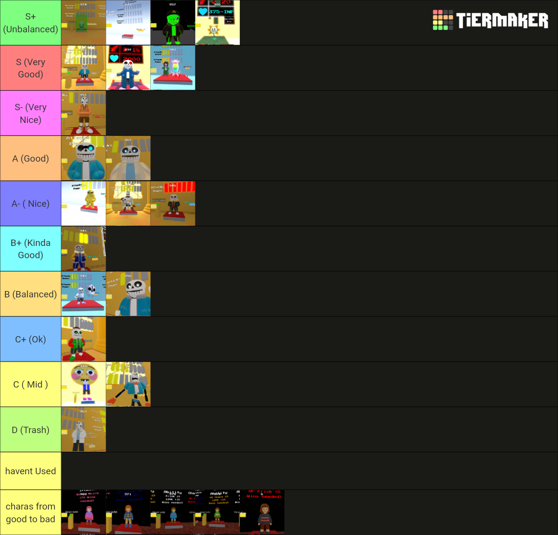 UFC Sans/Chara TierList Tier List (Community Rankings) - TierMaker
