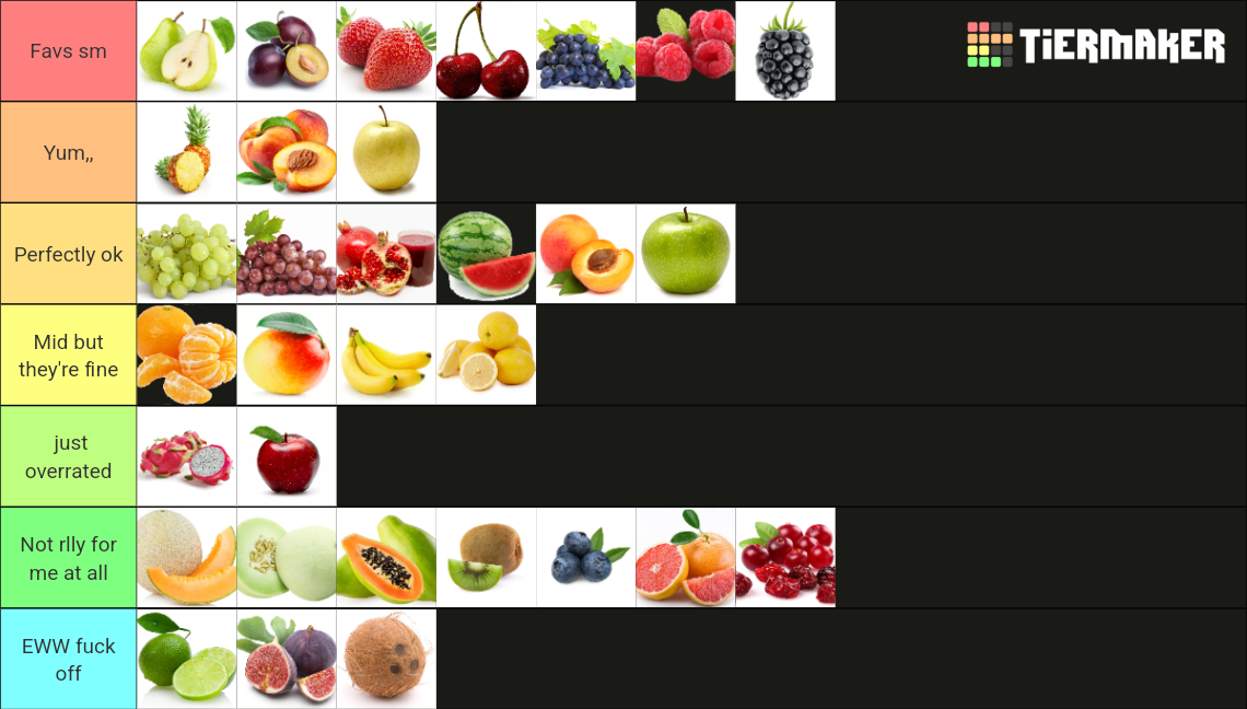 Fruit Complete Tier List (Community Rankings) - TierMaker