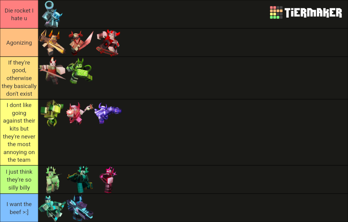 PHIGHTING! Phighters (Playtest 4) Tier List (Community Rankings ...