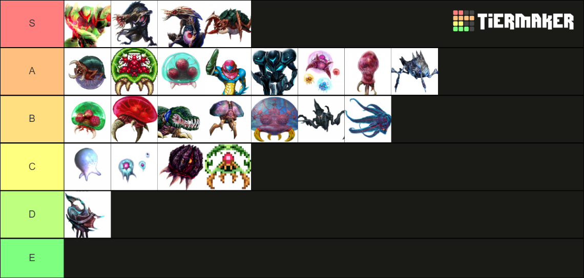 All Metroid Species Tier List (Community Rankings) - TierMaker