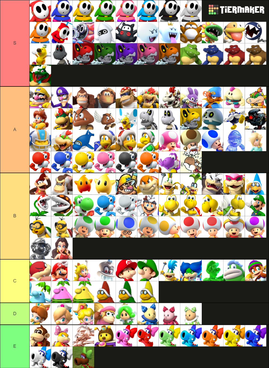Every Playable Mario Character Tier List (Community Rankings) - TierMaker