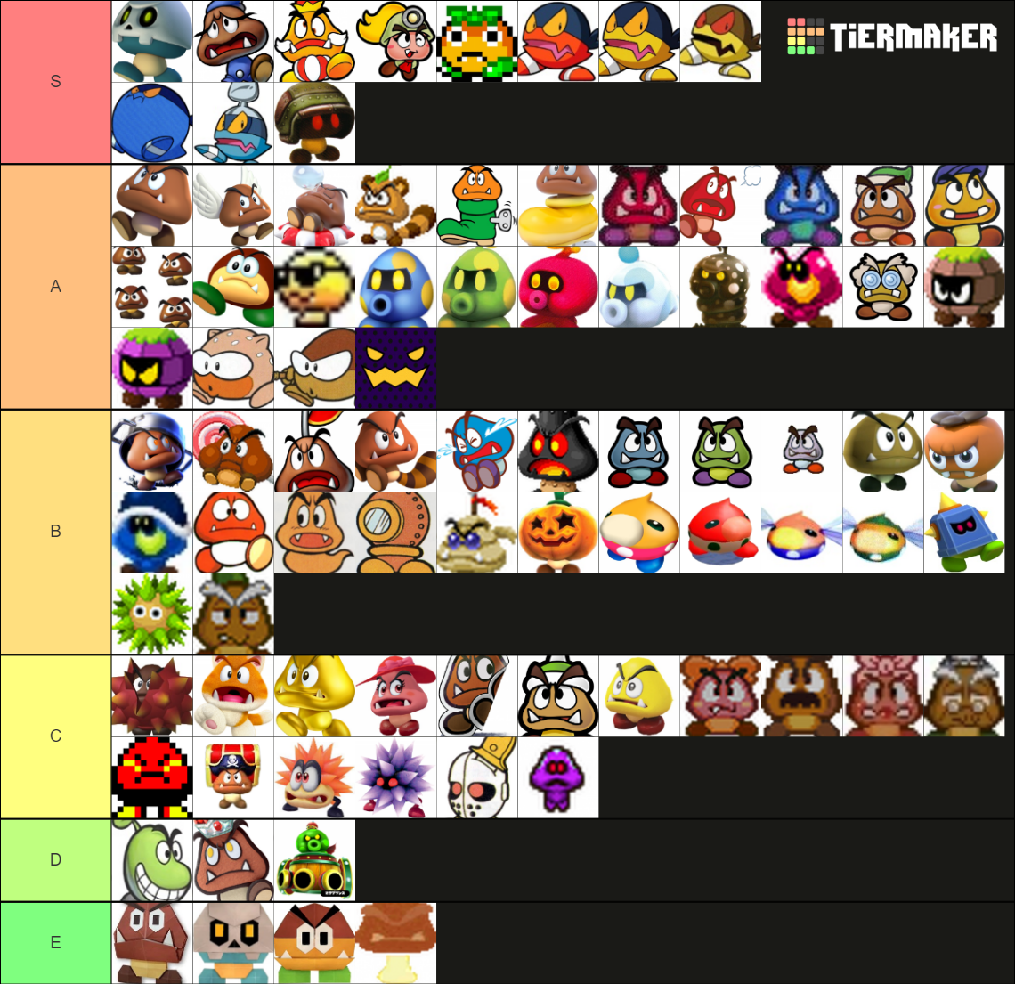 Goomba Variants Tier List (Community Rankings) - TierMaker