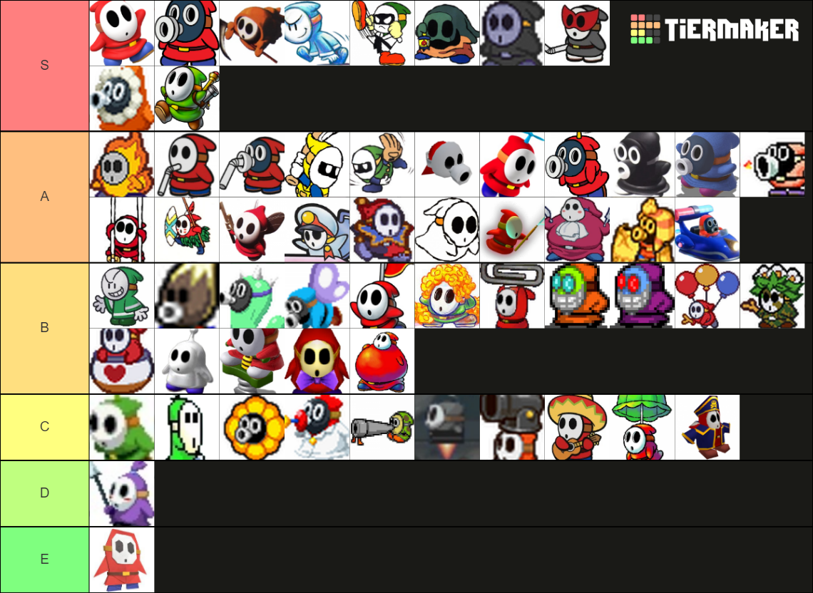 Shy Guy Variants Tier List (Community Rankings) - TierMaker