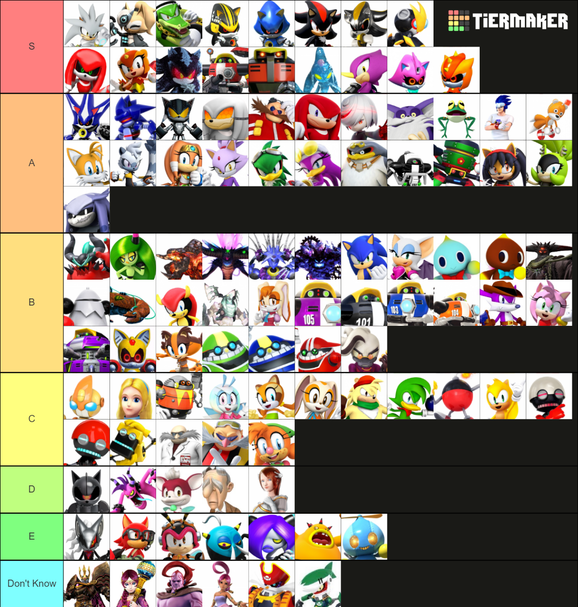 Canon Sonic Characters Tier List (Community Rankings) - TierMaker