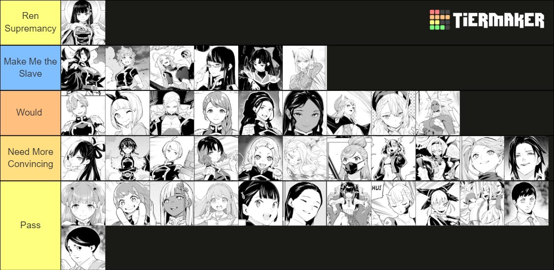 Chained Soldier (Mato Seihei no Slave) Character Tier List (Community ...