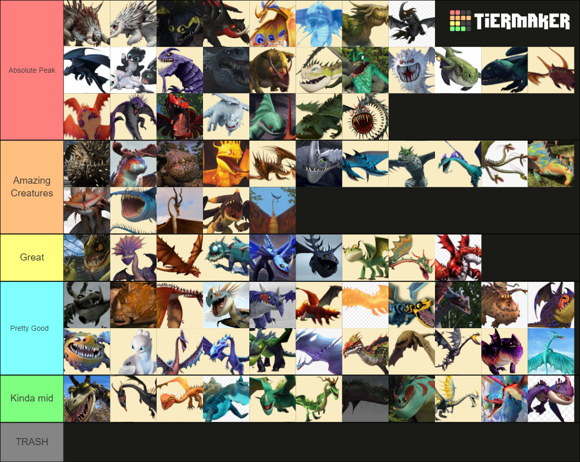 all HTTYD dragon species Tier List (Community Rankings) - TierMaker