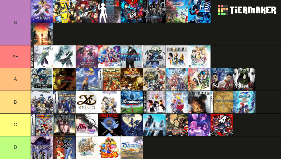 Every Jrpg Played Ranked Tier List (Community Rankings) - TierMaker