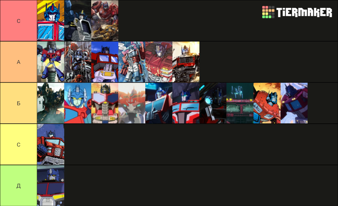 Optimus Prime Incarnations Tier List (Community Rankings) - TierMaker