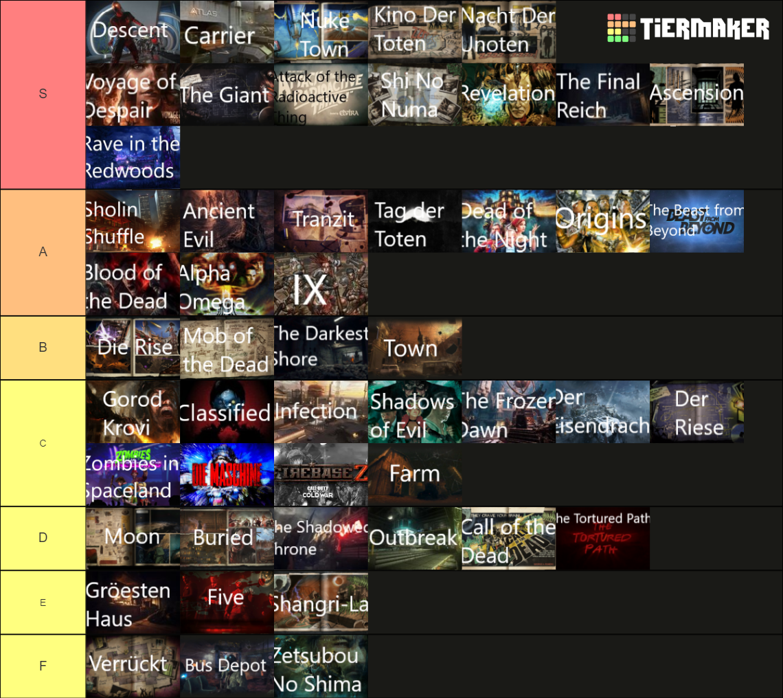 Call of Duty Zombies ALL MAPS Tier List (Community Rankings) - TierMaker