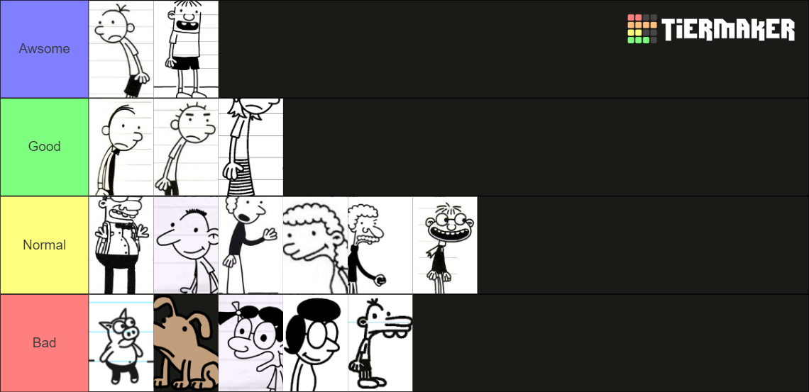 Diary of a Wimpy Kid Characters Tier List (Community Rankings) - TierMaker