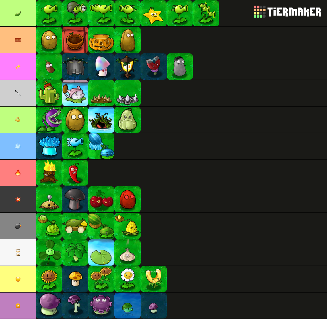 Plants vs. Zombies - Plants' Tier List (Community Rankings) - TierMaker