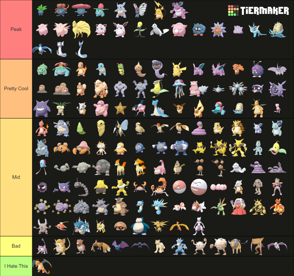 The Original 151 Pokemon Tier List (Community Rankings) - TierMaker