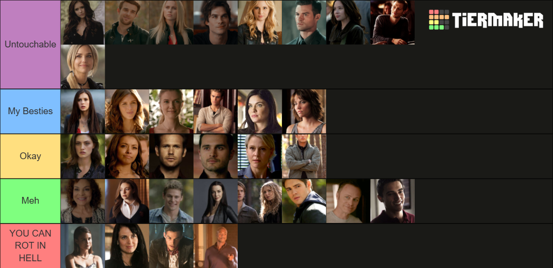 The vampire diaries character ranking Tier List (Community Rankings ...