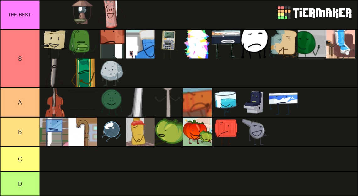 hfjONE Characters (ONE 18) Tier List (Community Rankings) - TierMaker