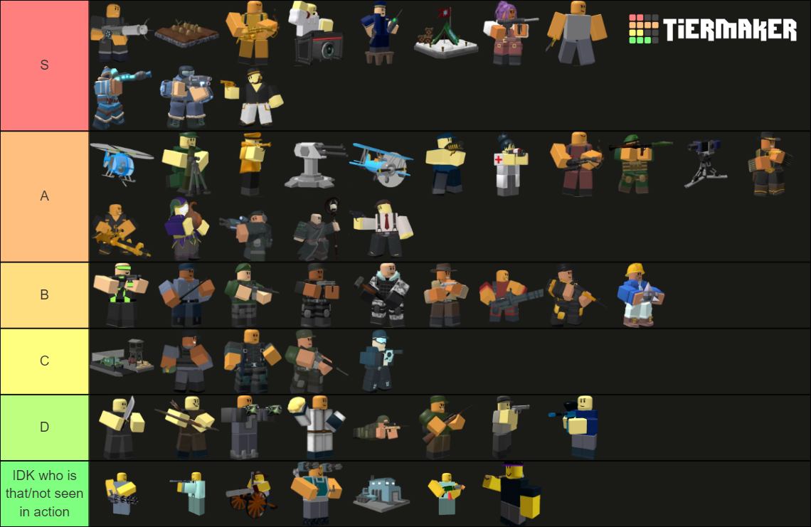 Tower Defense Simulator Towers (July 2024) Tier List (Community Rankings) - TierMaker