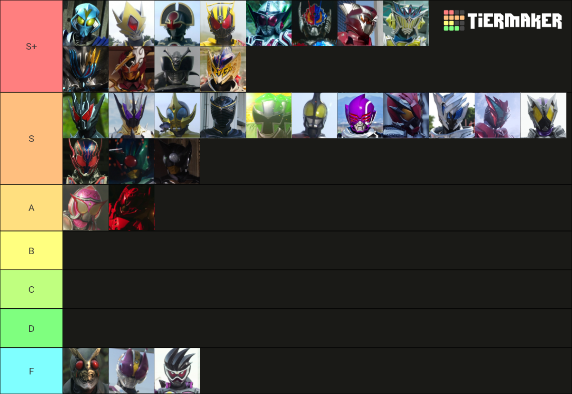 Super Sentai & Kamen Rider Evil/Movie Riders & Rangers Tier List ...