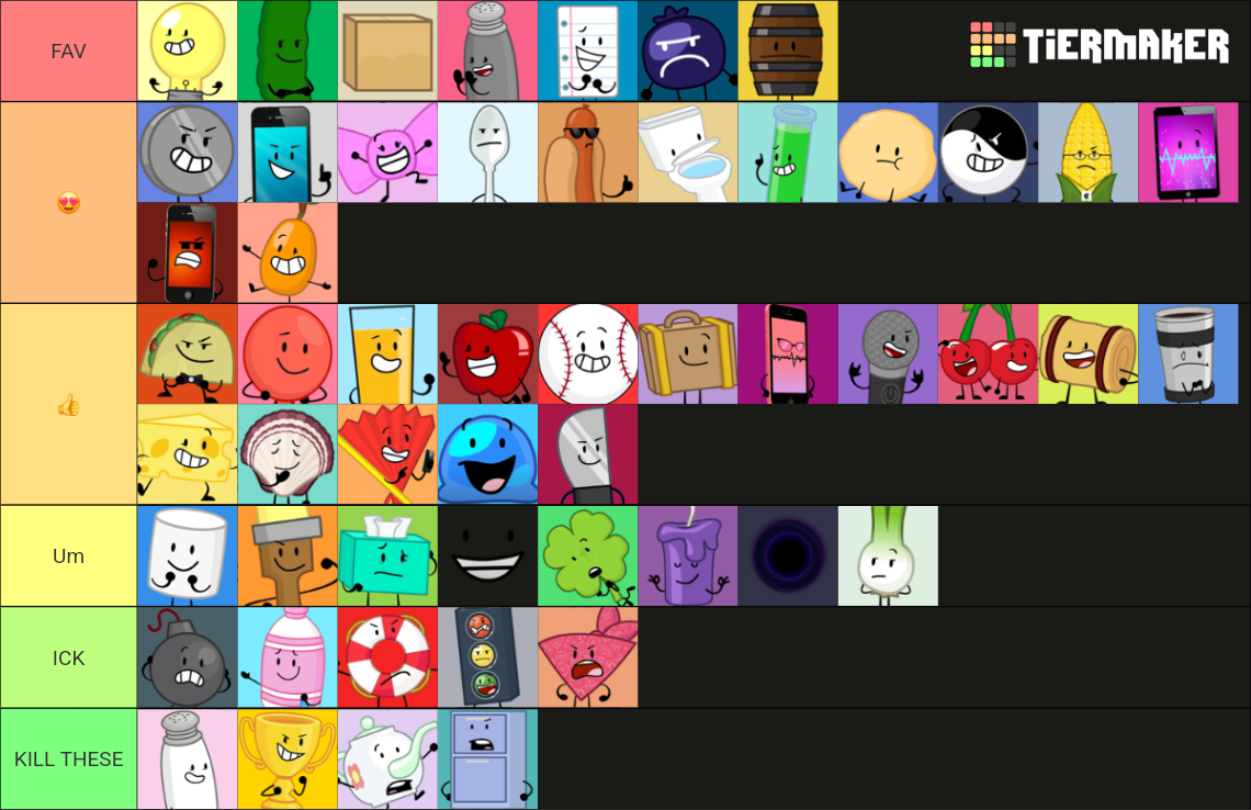Inanimate Insanity ALL CHARACTERS Tier List (Community Rankings ...