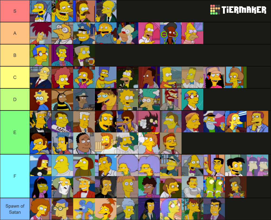 Simpsons Characters Tier List (Community Rankings) - TierMaker