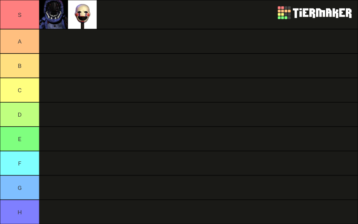 The Ultimate FNAF Animatronics Tier List (Community Rankings) - TierMaker