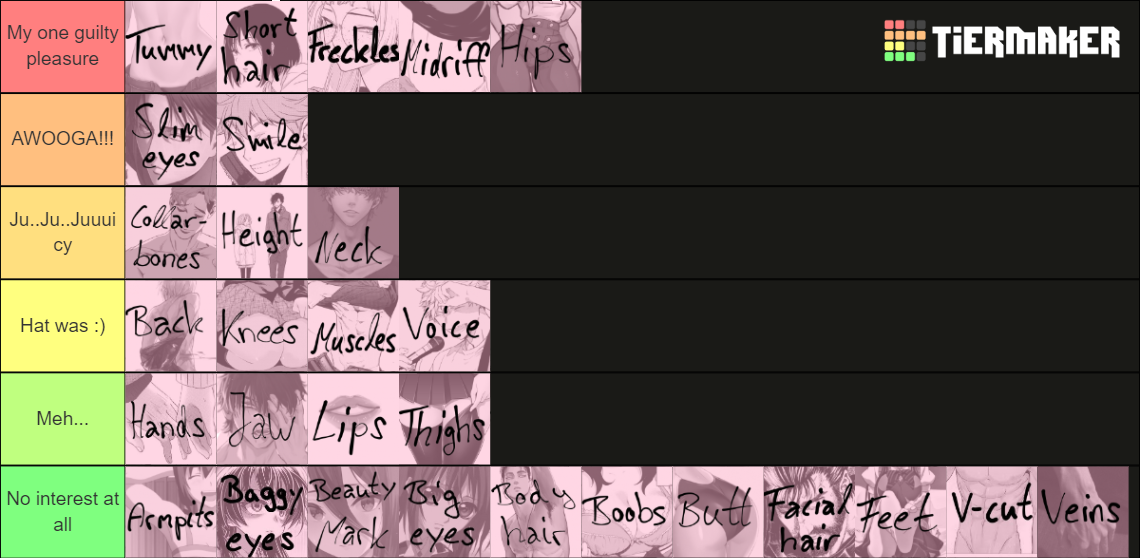 Attractive Body Features Tier List (Community Rankings) - TierMaker