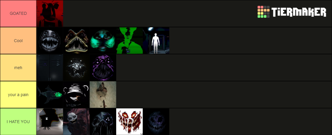 Pressure Roblox Tier List (Community Rankings) - TierMaker