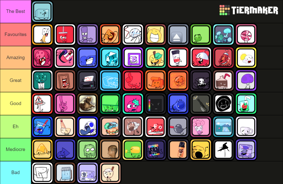 Animatic Battle Tier List (Community Rankings) - TierMaker