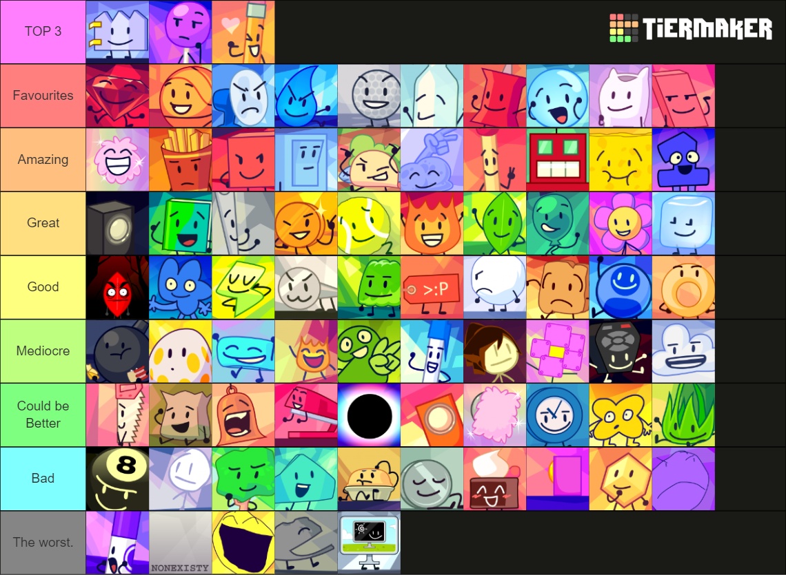 BFB Icons (Polypawns) Tier List (Community Rankings) - TierMaker