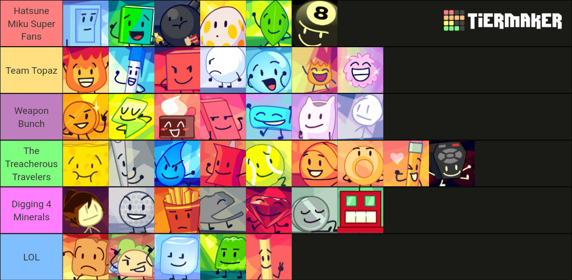 BFB Icons (Polypawns) Tier List (Community Rankings) - TierMaker