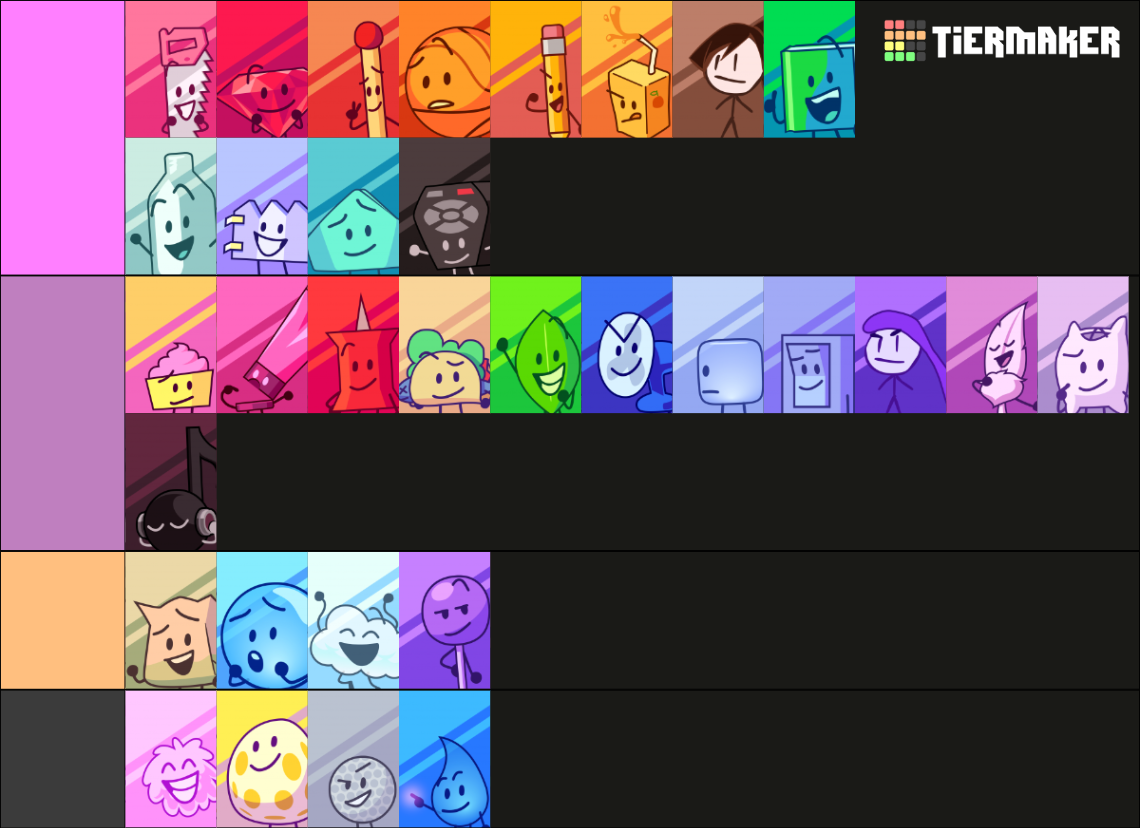 BFB 17-22 Icons By Astoneweeg Tier List (Community Rankings) - TierMaker